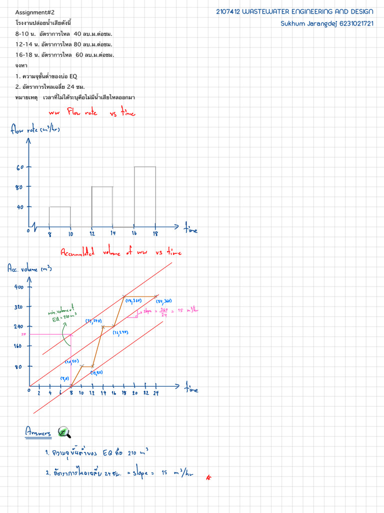 Assignment2 EQ Tank PDF | PDF
