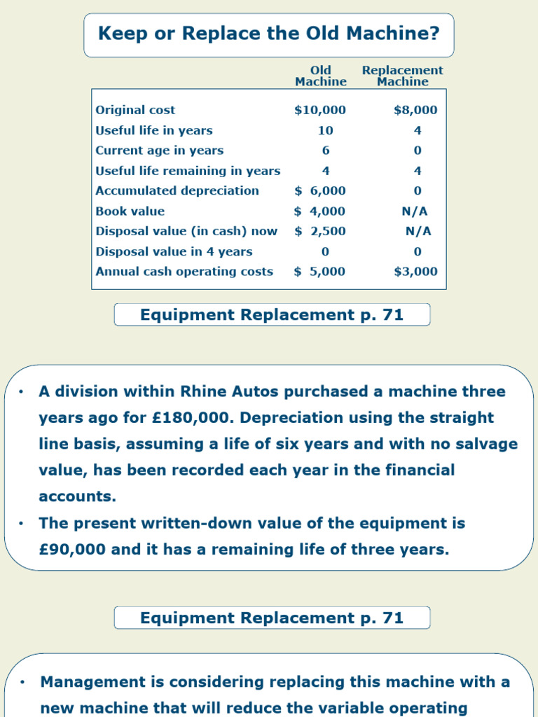 5_ST | PDF | Book Value | Depreciation