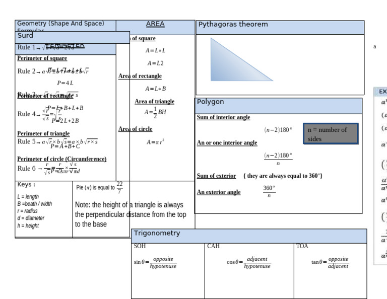 Formula Sheet | PDF | Area | Triangle