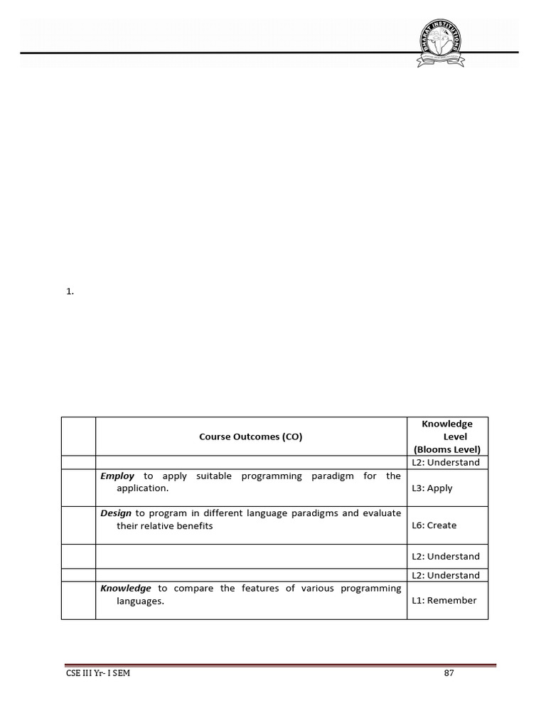 Iii Cse PPL Lesson Plan | PDF | Scope (Computer Science) | Programming Language