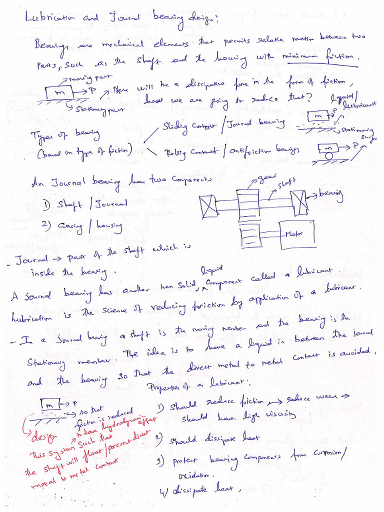 Journal Bearing Theory Petroff Equation | PDF