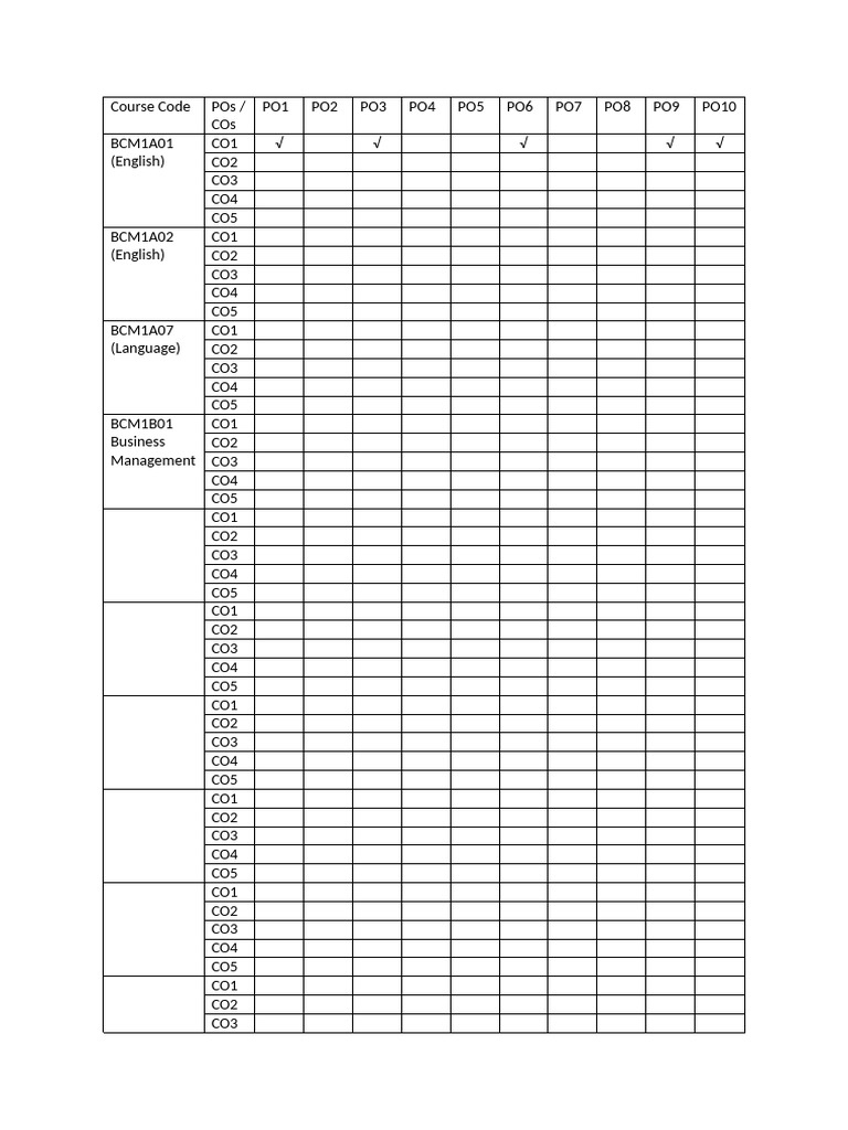Evaluación de Cursos y Resultados de Aprendizaje | PDF | Tecnología