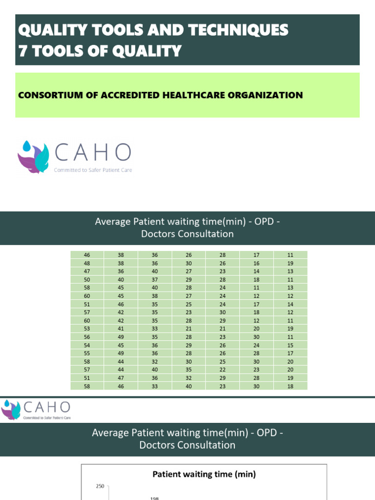 7 TOOLS OF QUALITY | PDF