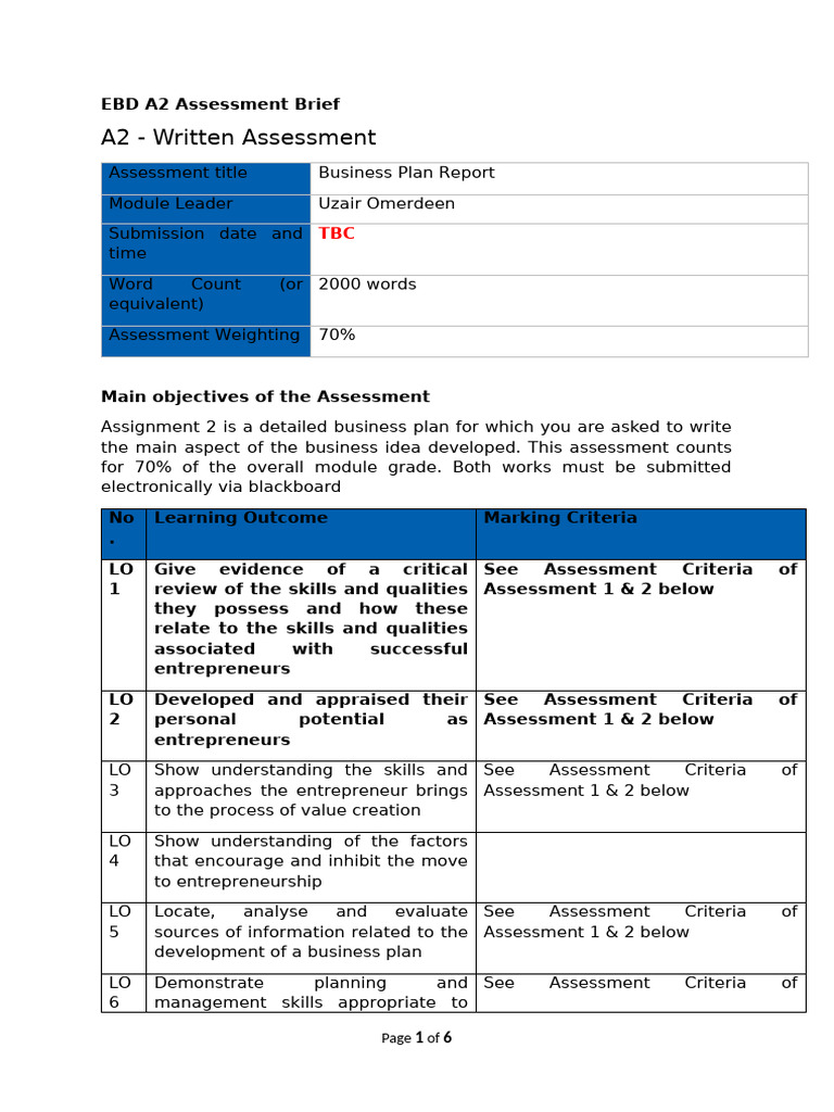 EBD A2 Assessment Breif | PDF | Marketing | Swot Analysis