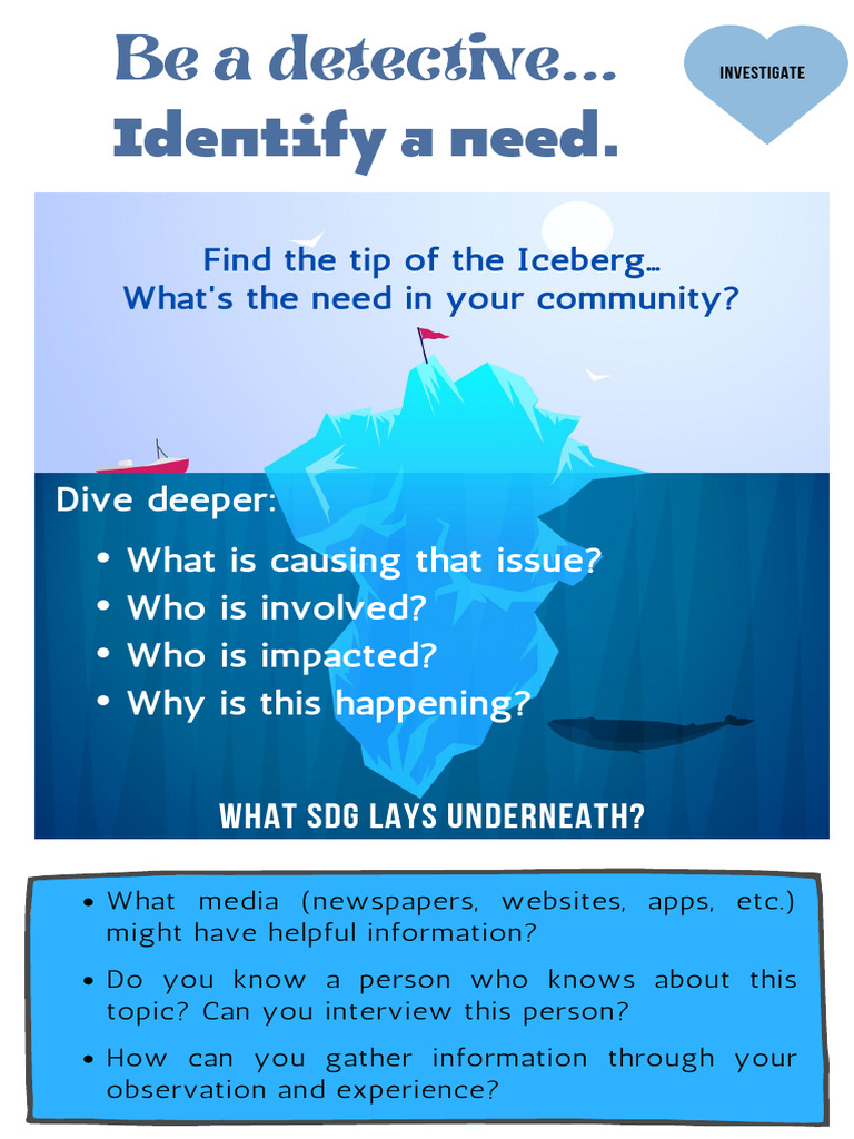 Iceberg Activity Guide To Print | PDF