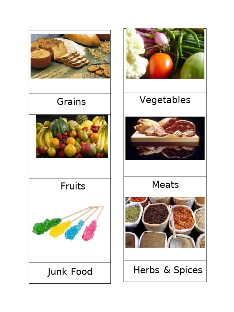 Food Categories and Dietary Choices | PDF | Cooking, Food & Wine