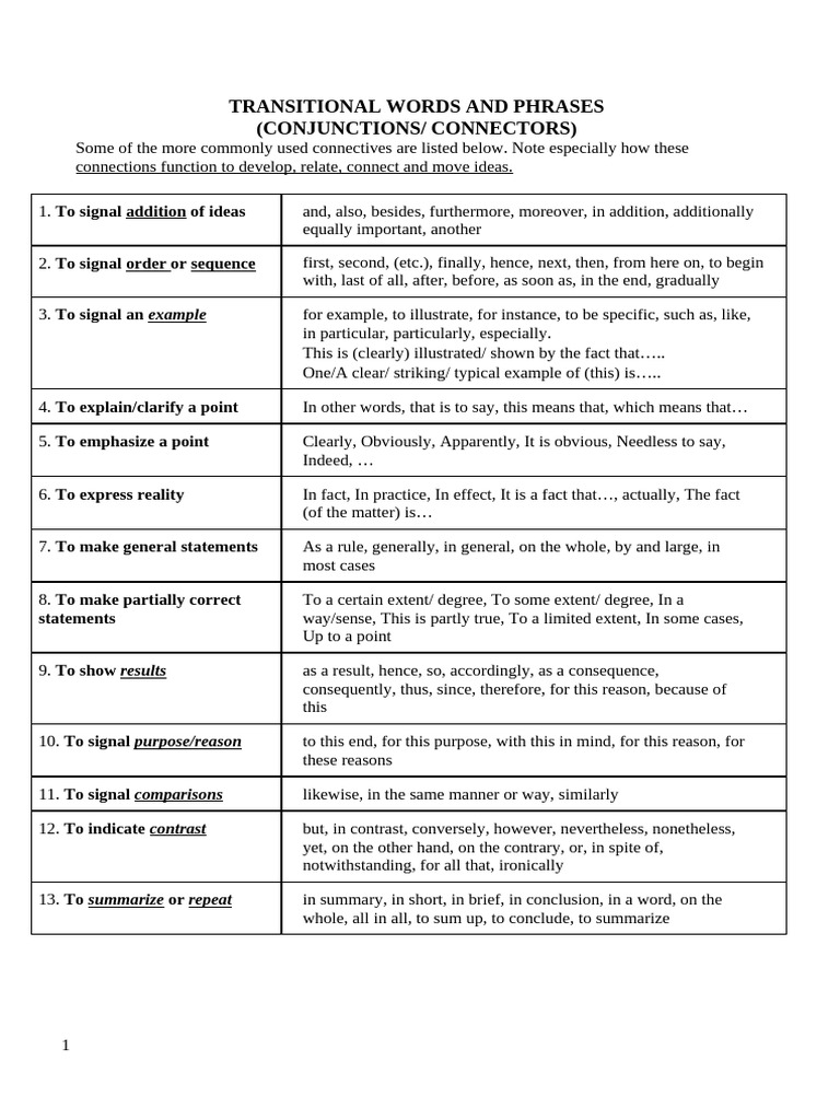 For Use - TRANSITIONAL WORDS AND PHRASES | PDF | Laughter