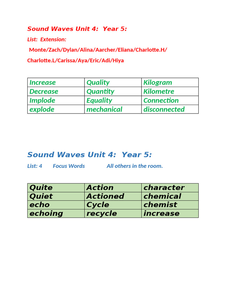 Sound Waves Unit 7 | PDF