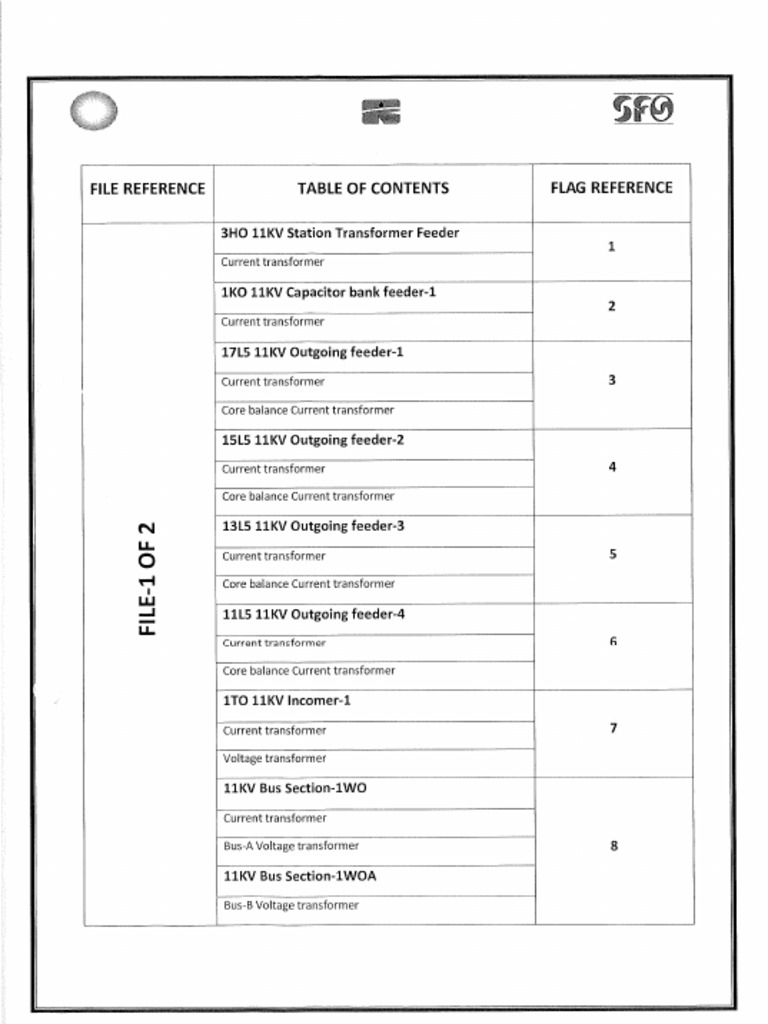 Index Front Page | PDF