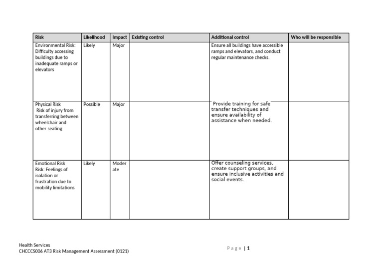 Lee Risk Assessment 0121 FilledNewtoday | PDF