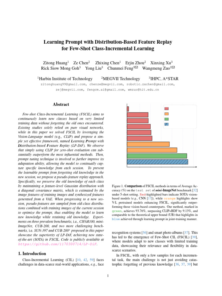 Learning Prompt With Distribution-Based Feature Replay For Few-Shot Class-Incremental Learning ...