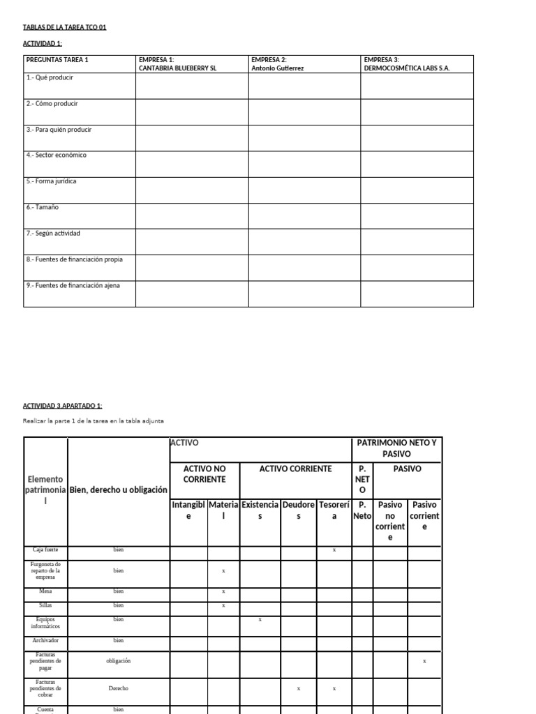 Tablas de La Tarea Tco 01 | PDF