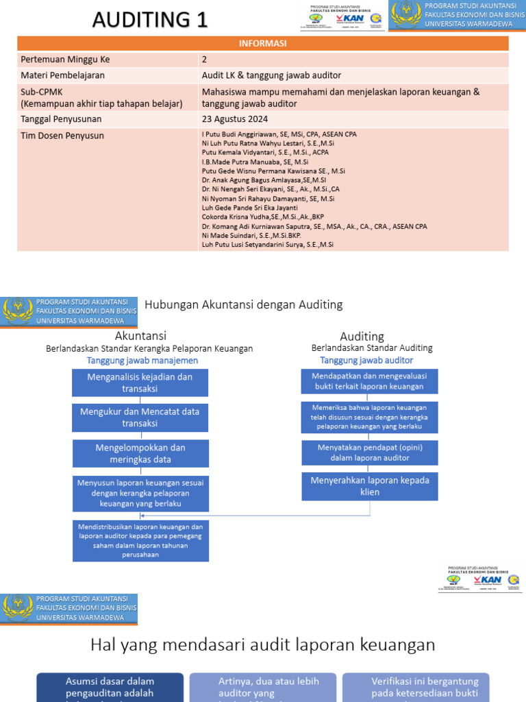 Pertemuan 2 Auditing 1 | PDF | Pengelolaan Keuangan & Uang