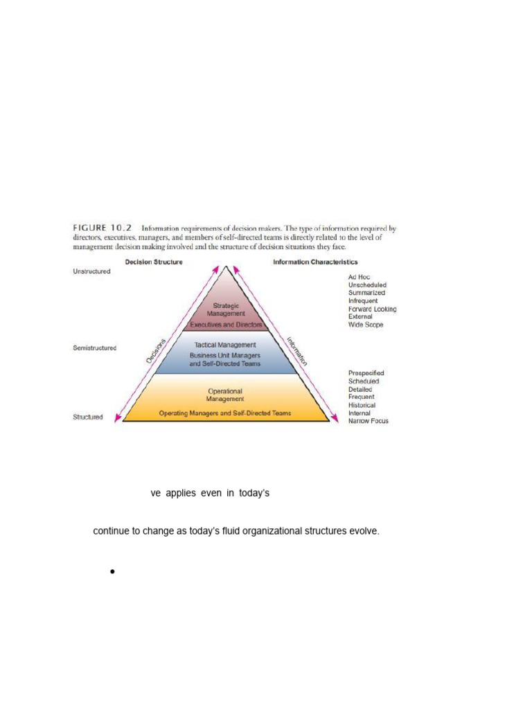 Decision Support Systems in Business | PDF | Business Intelligence ...