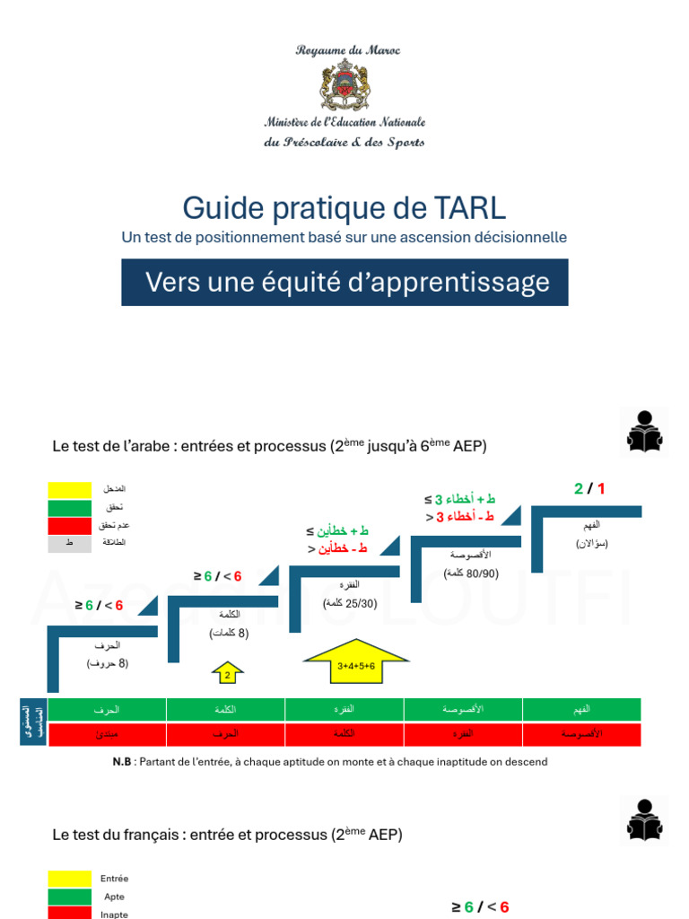 Guide Pratique TARL | PDF