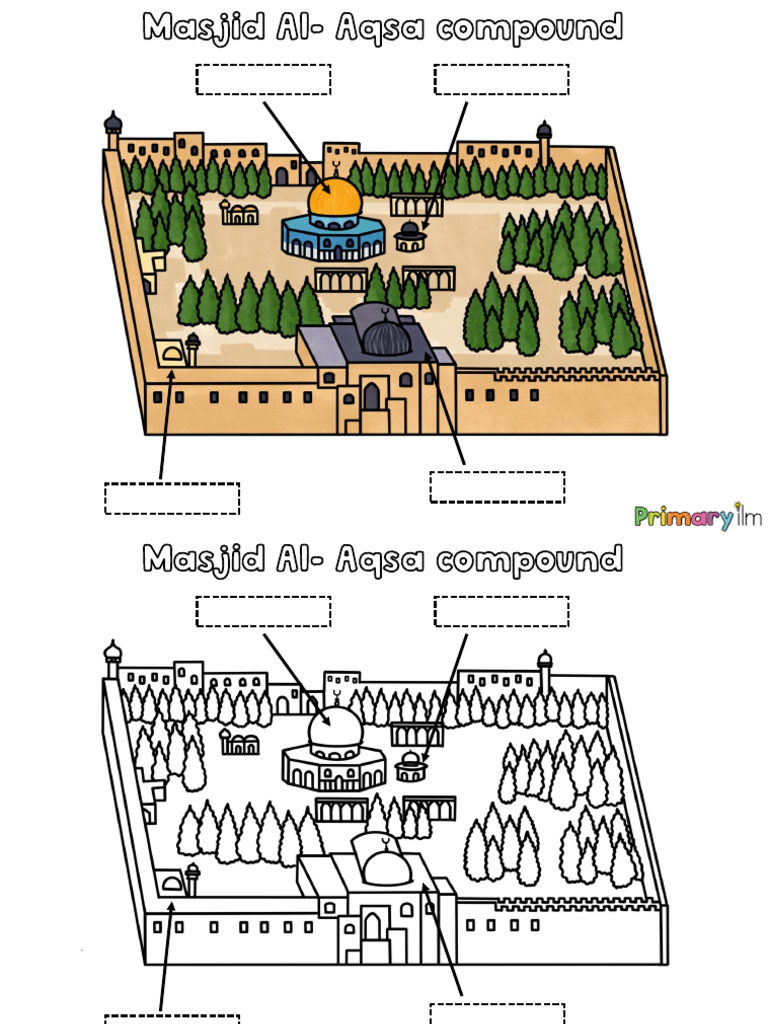 Al Aqsa Labelling Activity | PDF