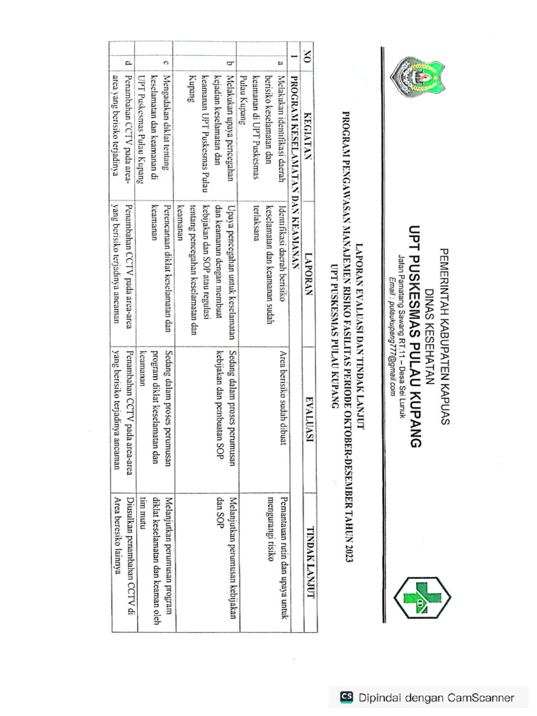 1.4.1.5e - Evaluasi Dan Tindak Lanjut Triwulan 4 Terhadap Pelaksanaan Program MFK | PDF