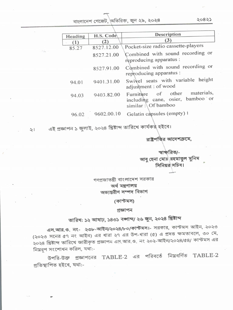 Minimum Value SRO 30 JUN 2024-2025 | PDF