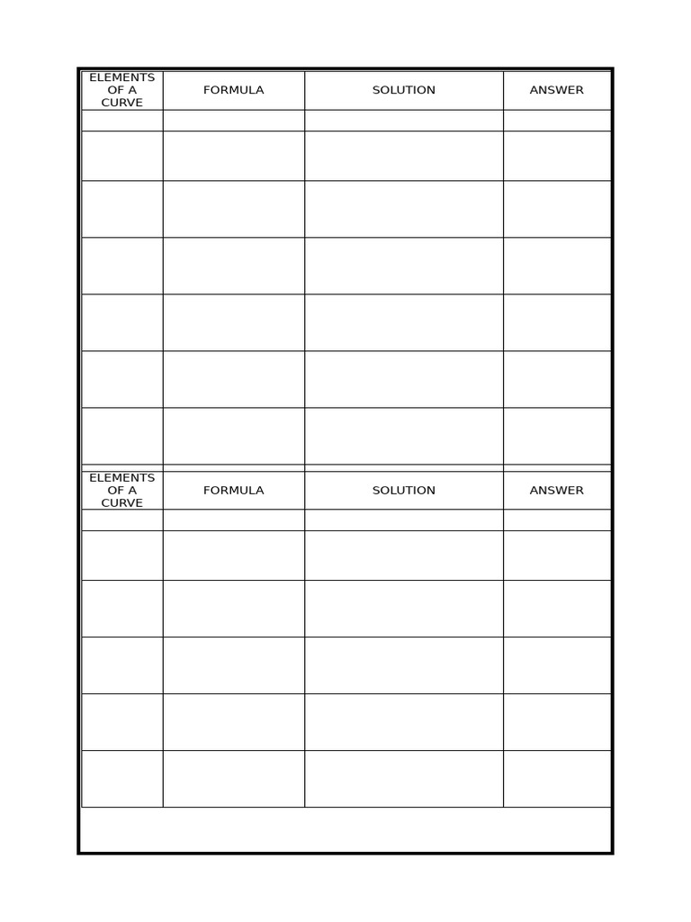 Elements of A Curve | PDF