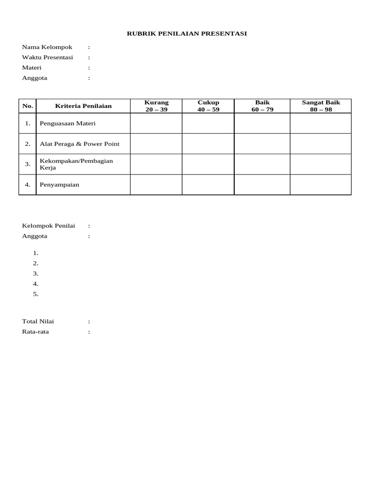 Contoh Rubrik Penilaian Presentasi | PDF