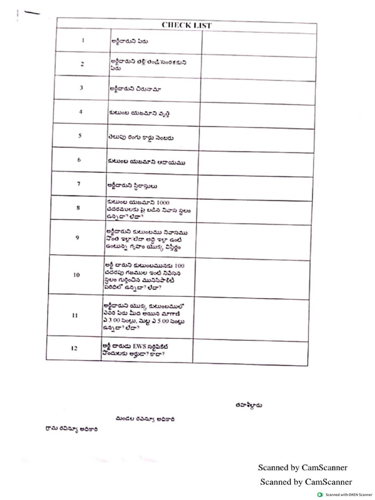 Ews Check List | PDF