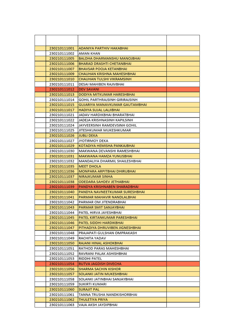 DSD Pa1 Winter 2024 | PDF