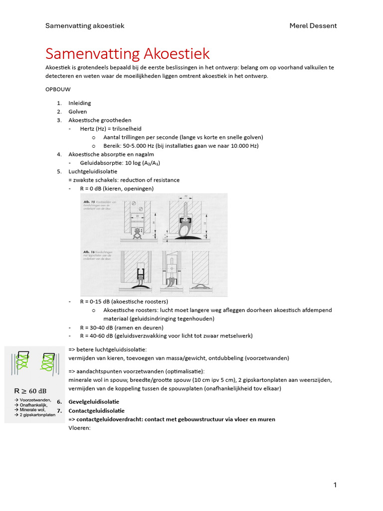 Samenvatting Akoestiek | PDF