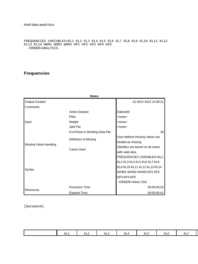 Hasil data awal risca | PDF | Applied Mathematics | Computing
