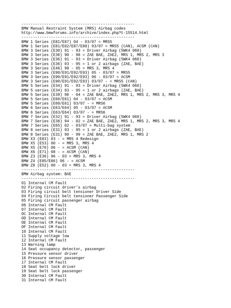 BMW Airbag Mrs Manual Restraint System Codes | PDF | Airbag | Seat Belt