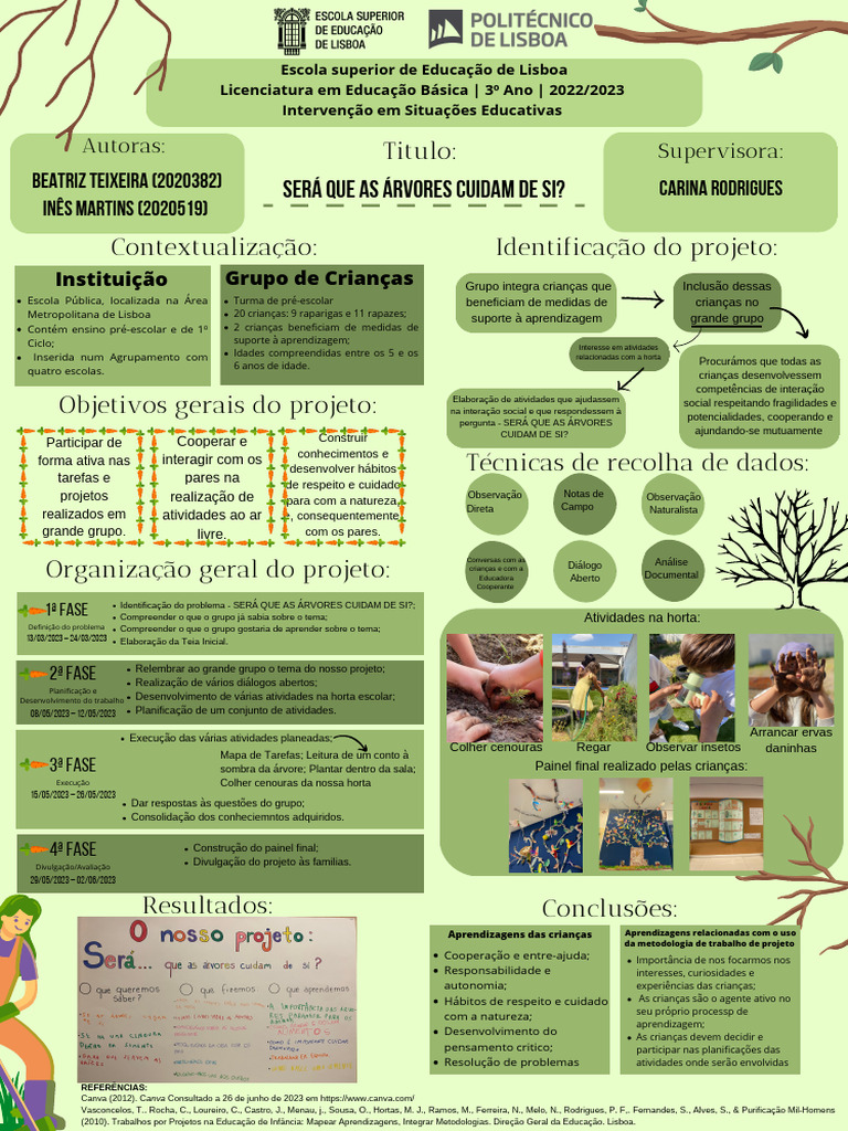 Cartaz ISE | PDF | Aprendizado | Pré-escola