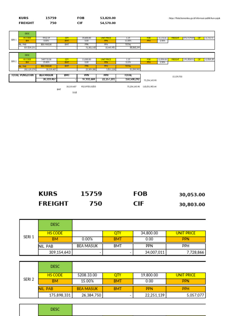Perhitungan Total Pungutan DR Pa Wahyu-1 | PDF