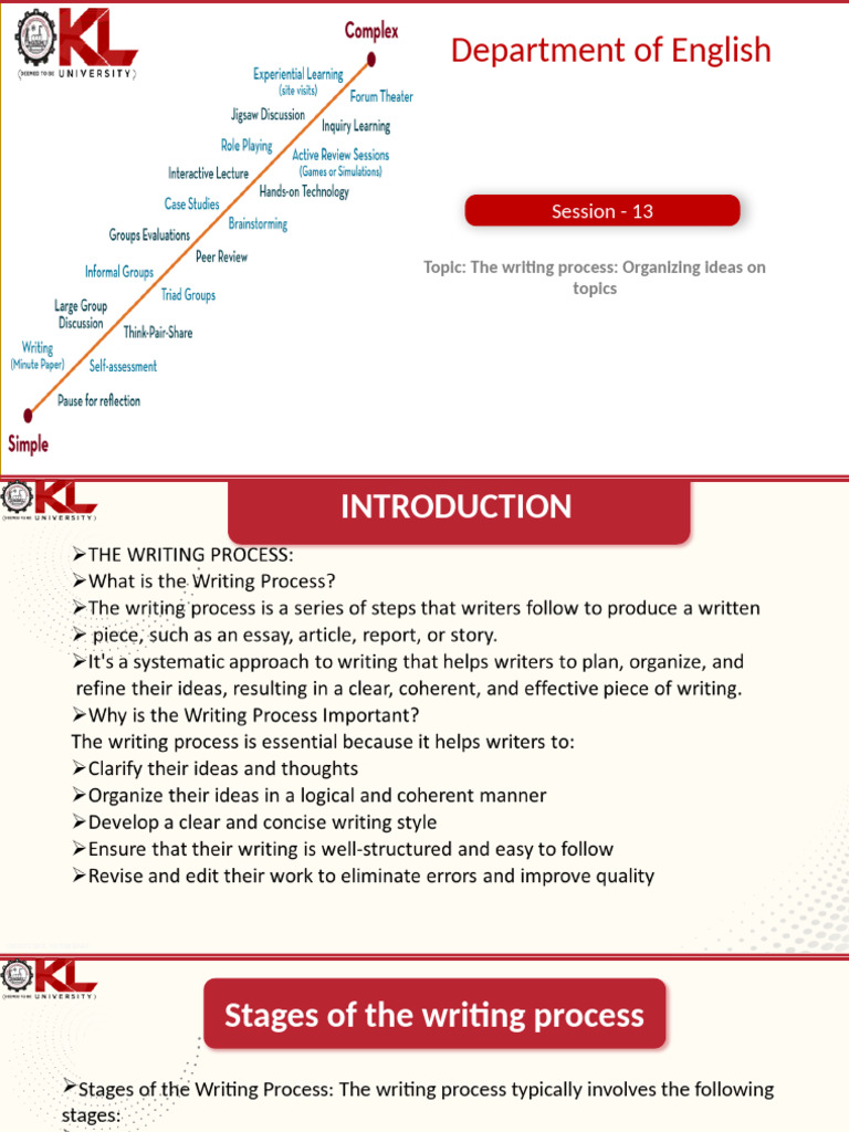 For Presentation On The Writing Process | PDF | Proofreading | Meditation