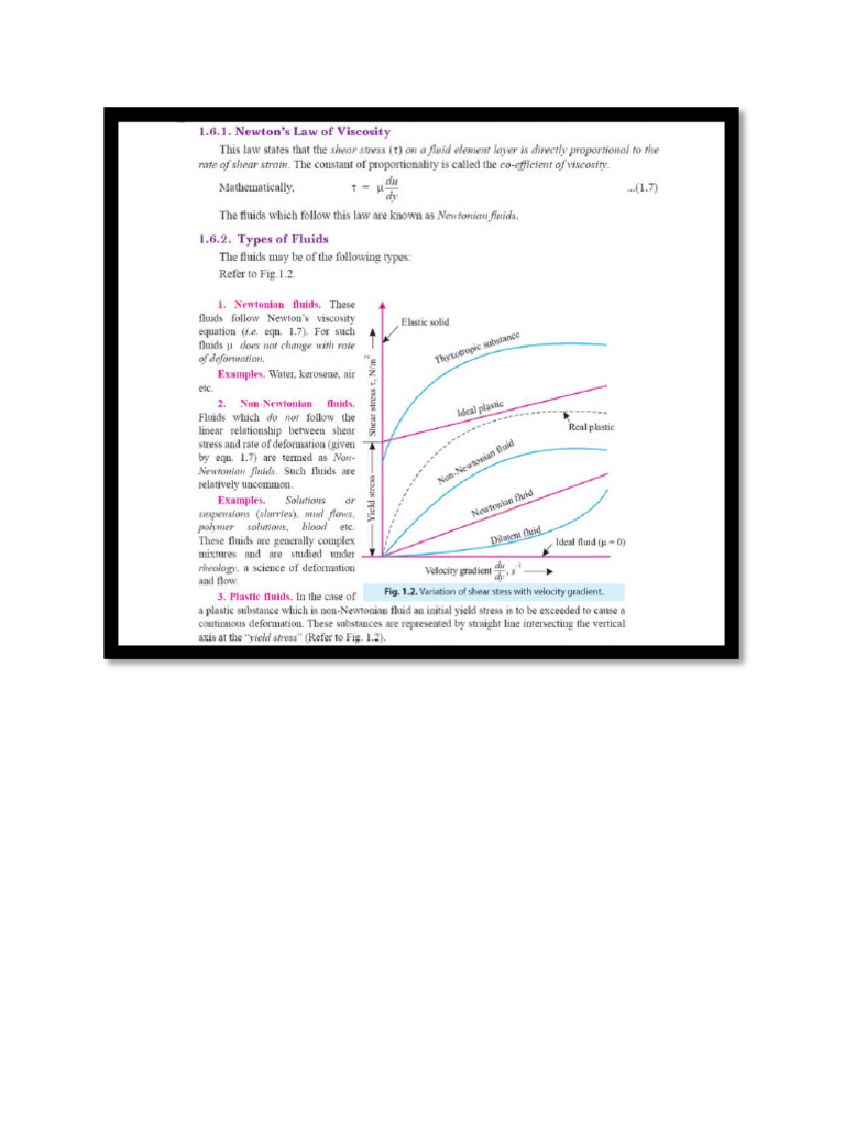 Types of Fluid | PDF