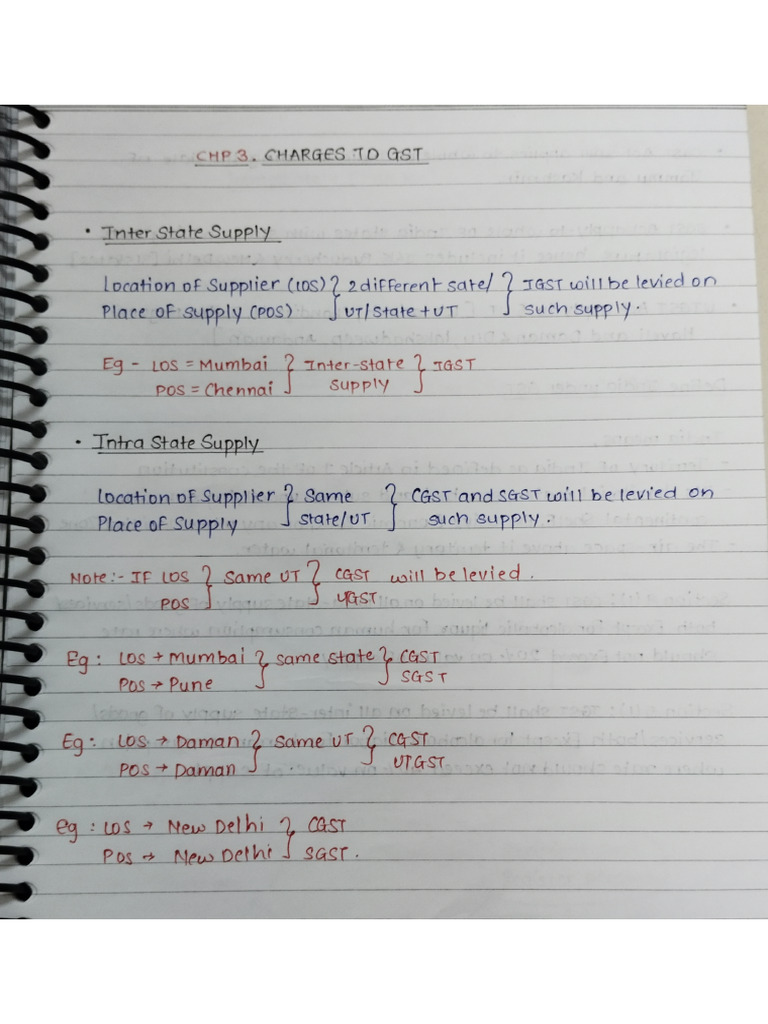 CHARGES TO GST | PDF