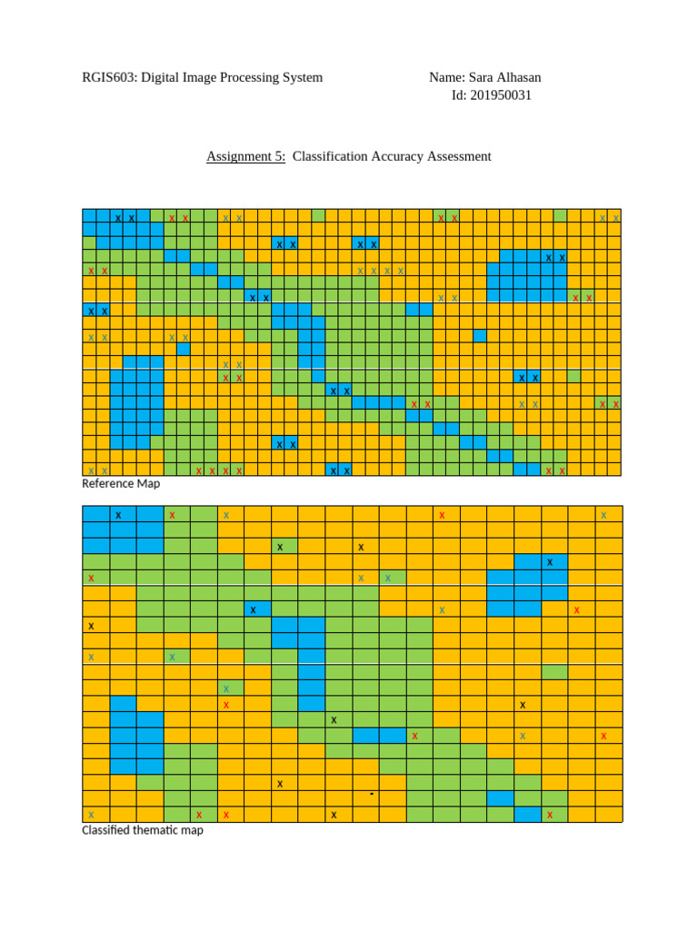RGIS603 - Assignment 5 Sara | PDF | Accuracy And Precision | Statistical Theory