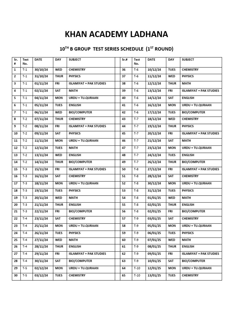 10th Grade Test Series Schedule | PDF