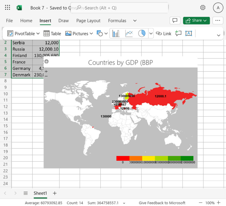 Book 7.xlsx - Microsoft Excel Online | PDF