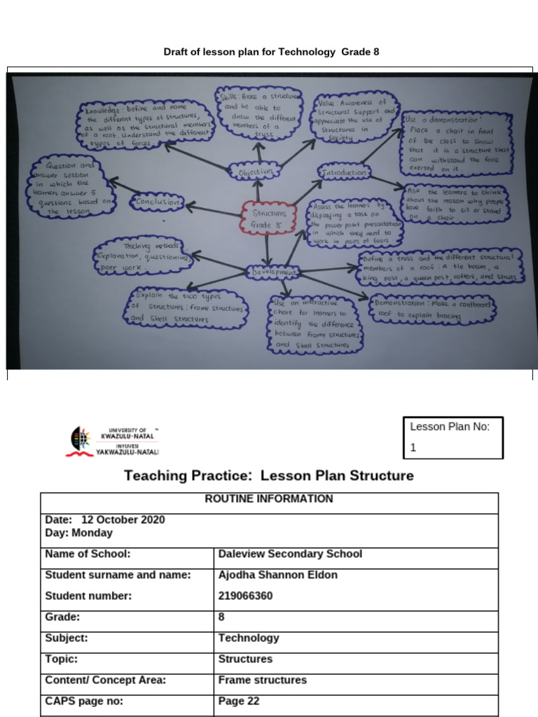 EXAMPLE OF EXCELLENT LESSON PLAN Ajodha Shannon Eldon 219066360 Lesson ...