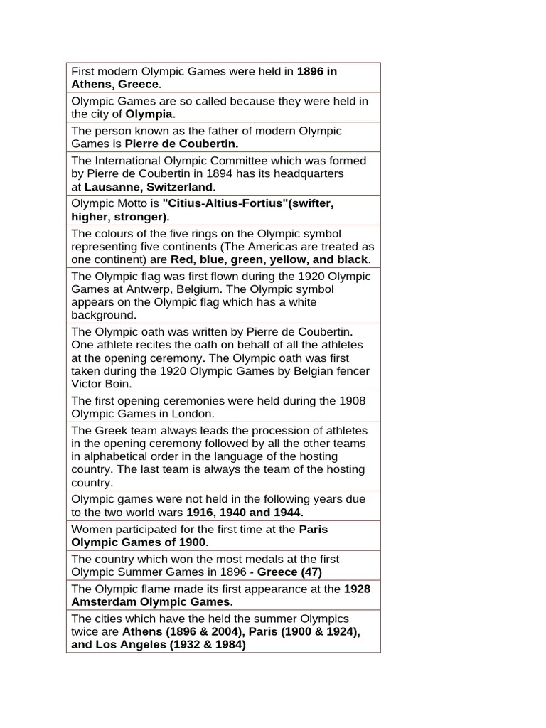 First Modern Olympic Games Were Held in | PDF | Olympic Games | Summer ...