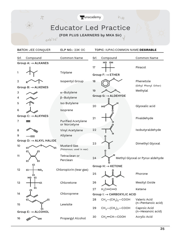 Ua+ Chem 23K Iupac Desire - Mka | PDF | Methyl Group | Carboxylic Acid