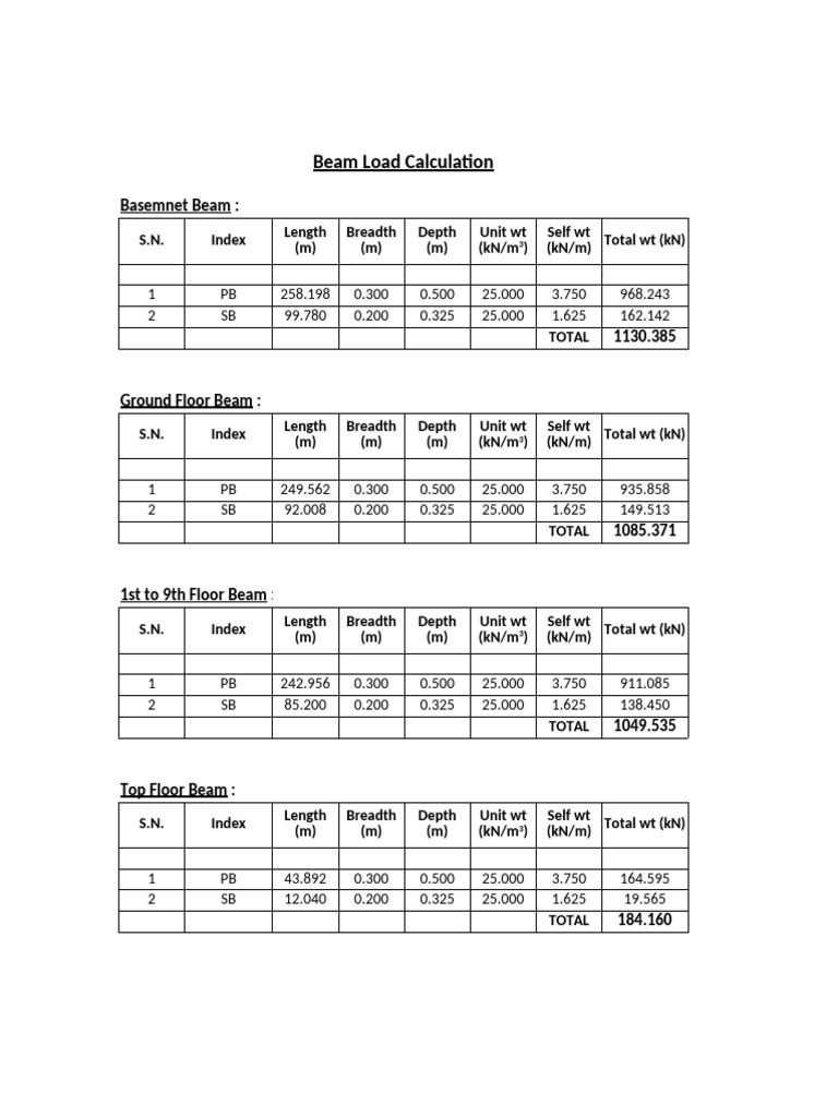 Load Calculation | PDF | Real Estate | Architectural Elements