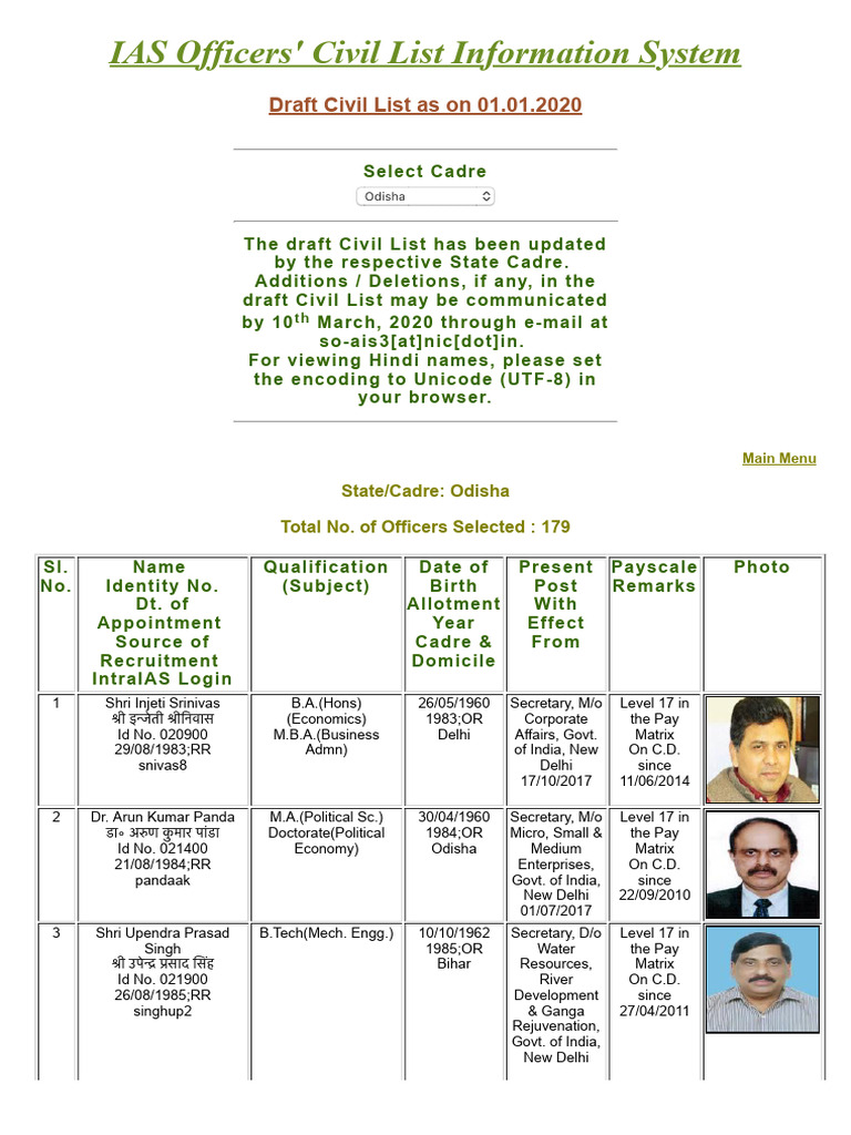 Odisha IAS Officers Civil List 2020 | PDF | Academic Degree