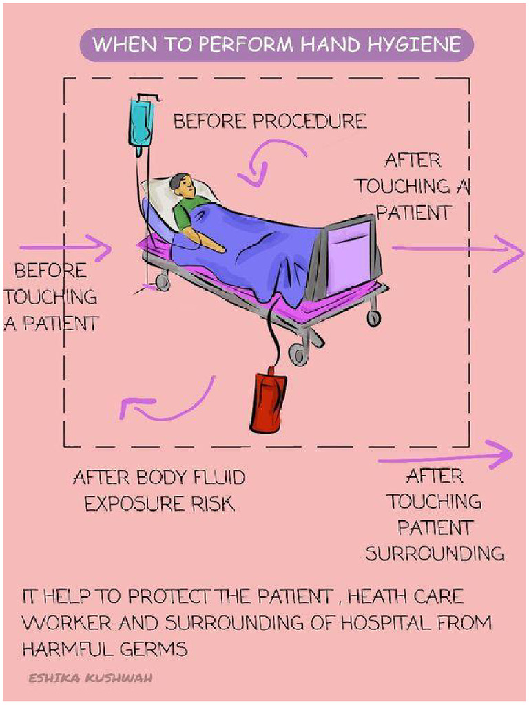 Hygiene in Hospital Room | PDF