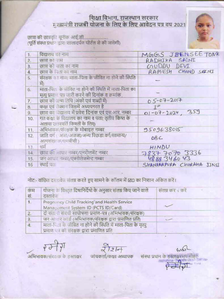 RADHIKA RAJSHREE - 11zon | PDF