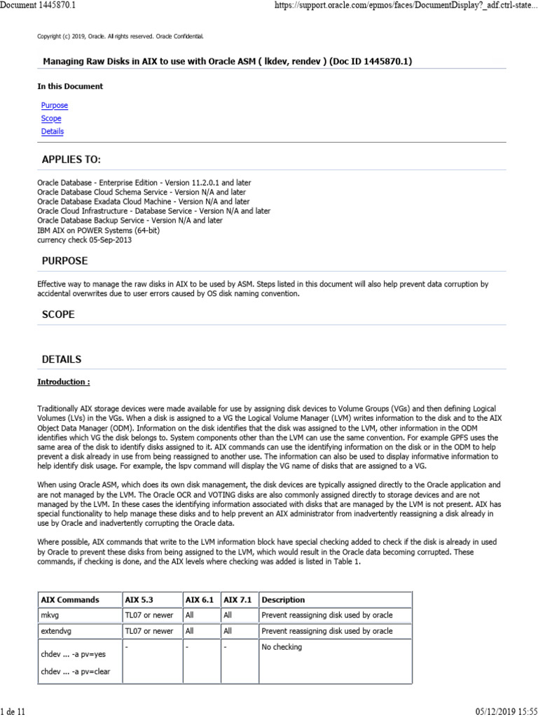 Managing Raw Disks in AIX To Use With Oracle ASM (Lkdev, Rendev) (Doc ...