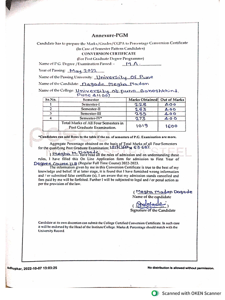 Megha MA Coversion Cert | PDF