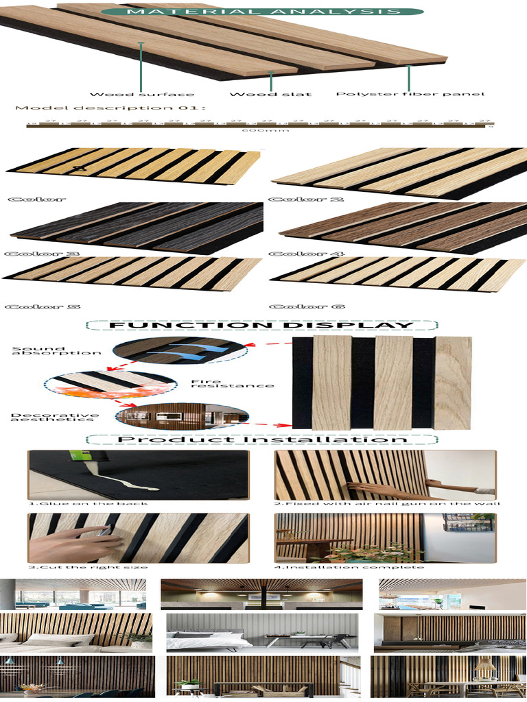 Acoustic Panels | PDF