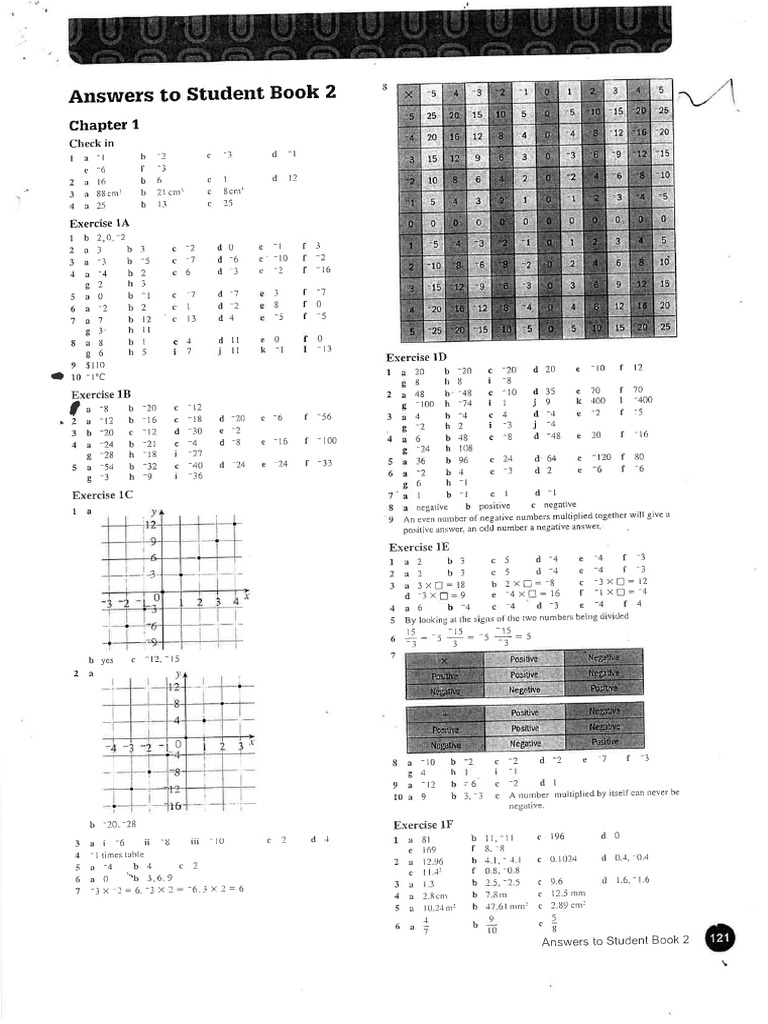 Year 7 - Textbook Answers | PDF