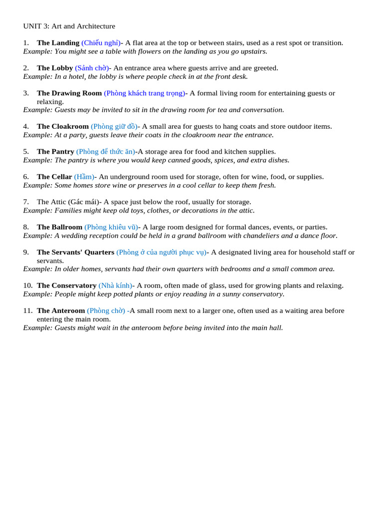 Architectural Spaces Explained | PDF