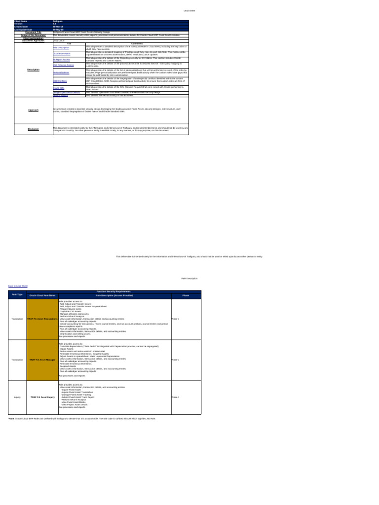 TRAF Oracle Cloud ERP Fixed Assets Security Design - Draft - v2.3 | PDF | Accounts Payable ...